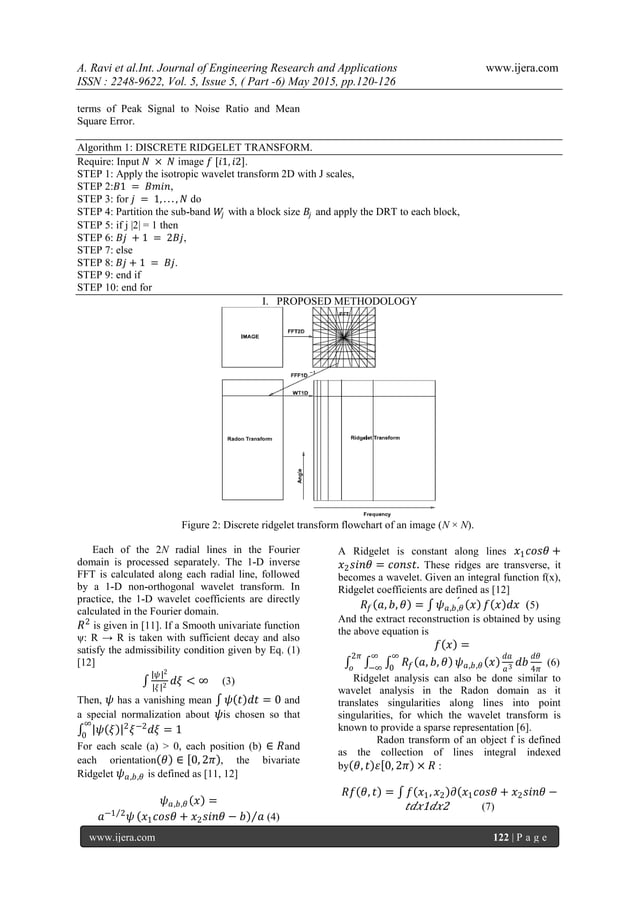 Noise Removal in SAR Images using Orthonormal Ridgelet Transform | PDF | Photo Editing Software ...