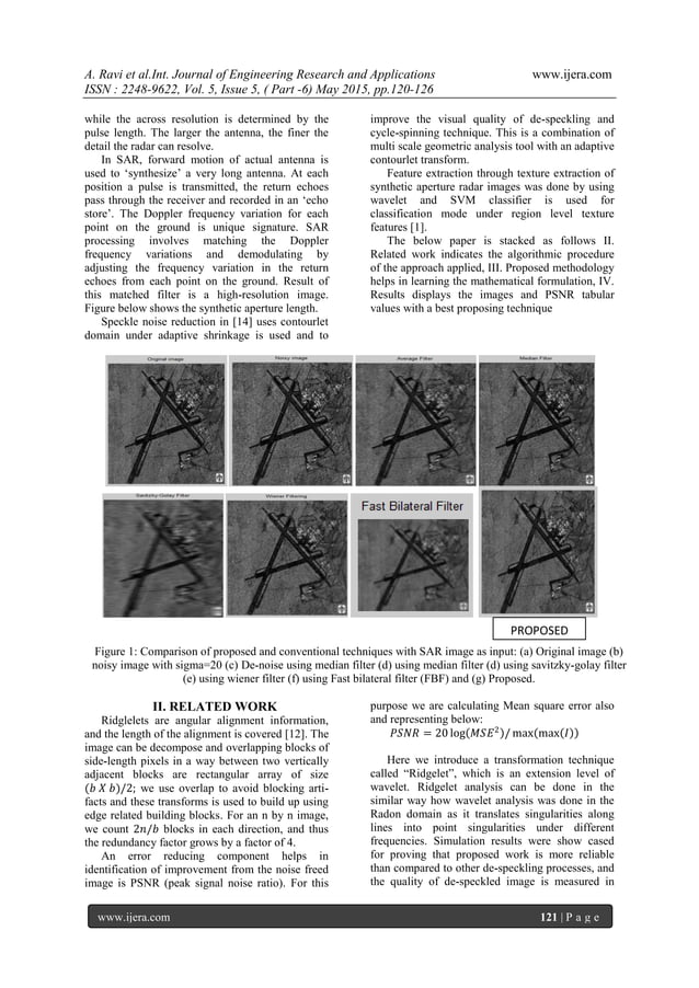 Noise Removal in SAR Images using Orthonormal Ridgelet Transform | PDF