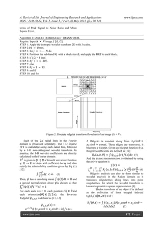 Noise Removal in SAR Images using Orthonormal Ridgelet Transform | PDF