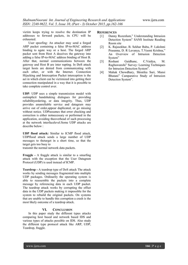 Intrusion Detection System Security Monitoring System Pdf