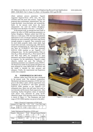 Evaluation of Optimal Parameters for Surface Roughness Using Single Objective Taguchi Method | PDF