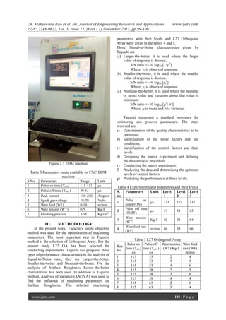 Evaluation of Optimal Parameters for Surface Roughness Using Single Objective Taguchi Method | PDF
