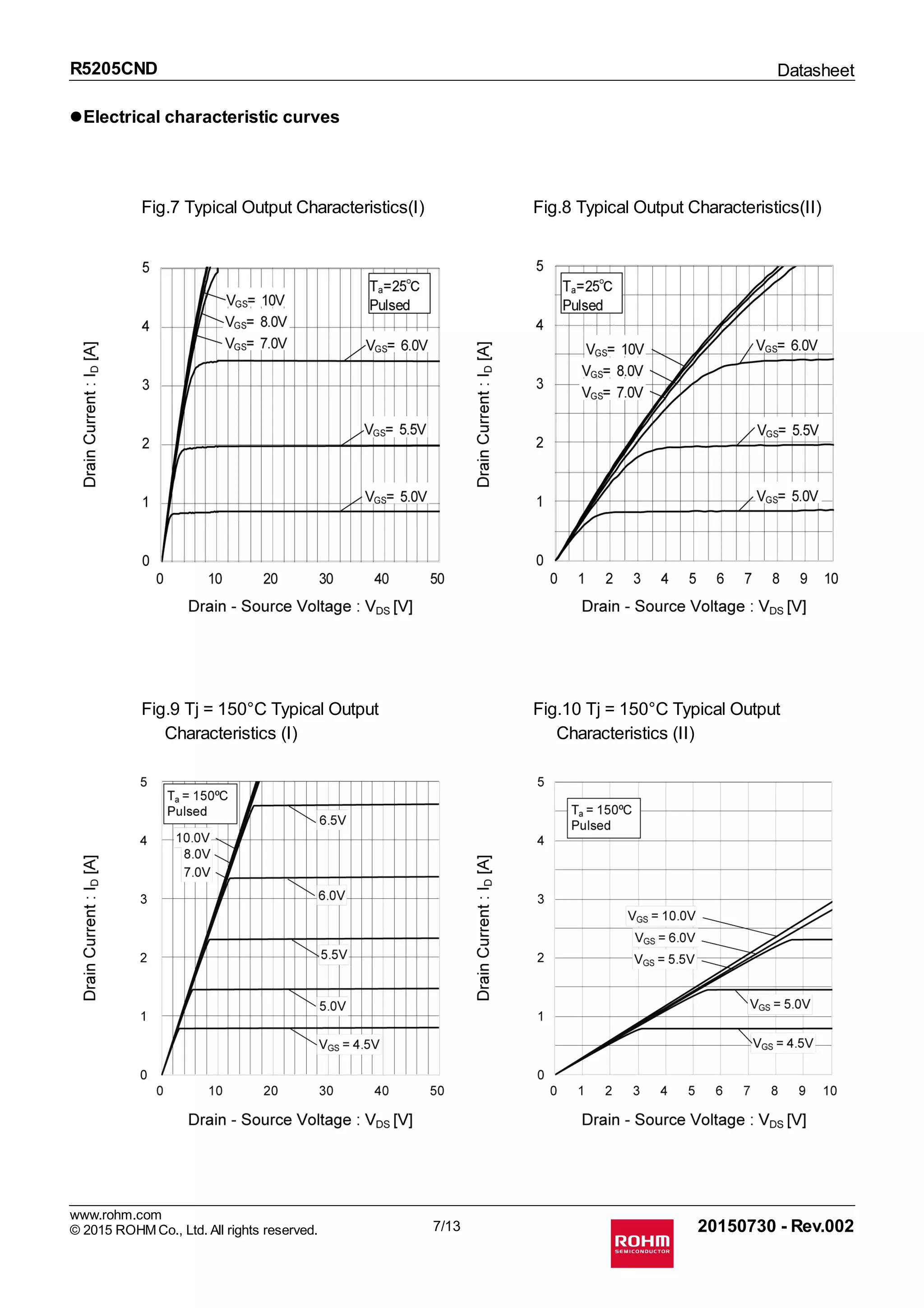 Original MOSFET N-CHANNEL R5205CND R5205 5205 5A 30V TO-252 New | PDF