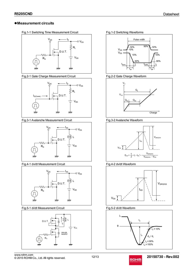 Original MOSFET N-CHANNEL R5205CND R5205 5205 5A 30V TO-252 New | PDF