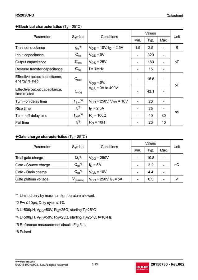 Original MOSFET N-CHANNEL R5205CND R5205 5205 5A 30V TO-252 New | PDF