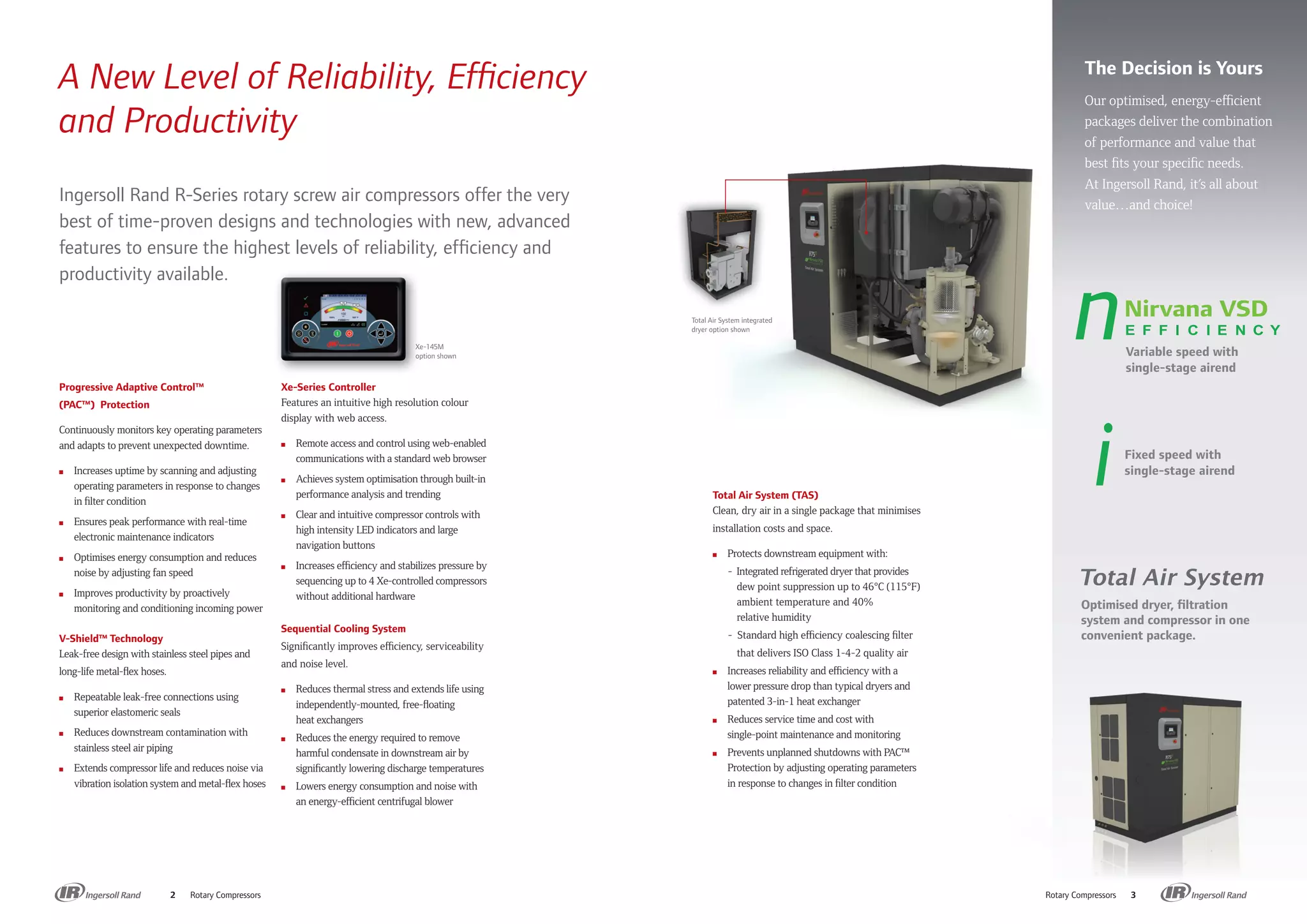 Ingersoll-Rand R55-75 brochure | PDF