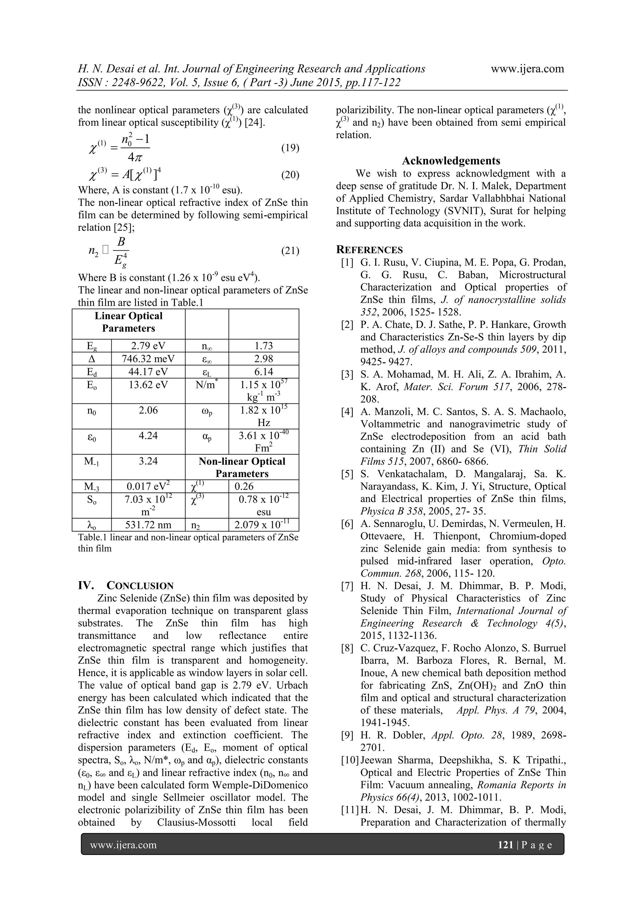 Study of Linear and Non-Linear Optical Parameters of Zinc Selenide Thin ...