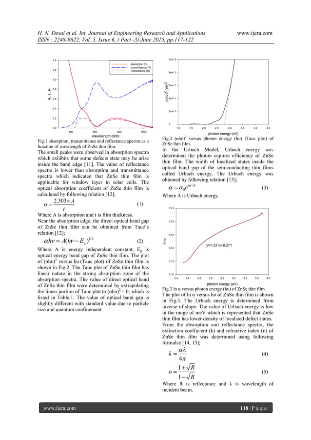 Study of Linear and Non-Linear Optical Parameters of Zinc Selenide Thin Film | PDF