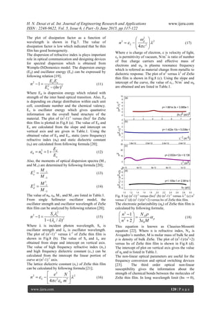Study of Linear and Non-Linear Optical Parameters of Zinc Selenide Thin Film | PDF