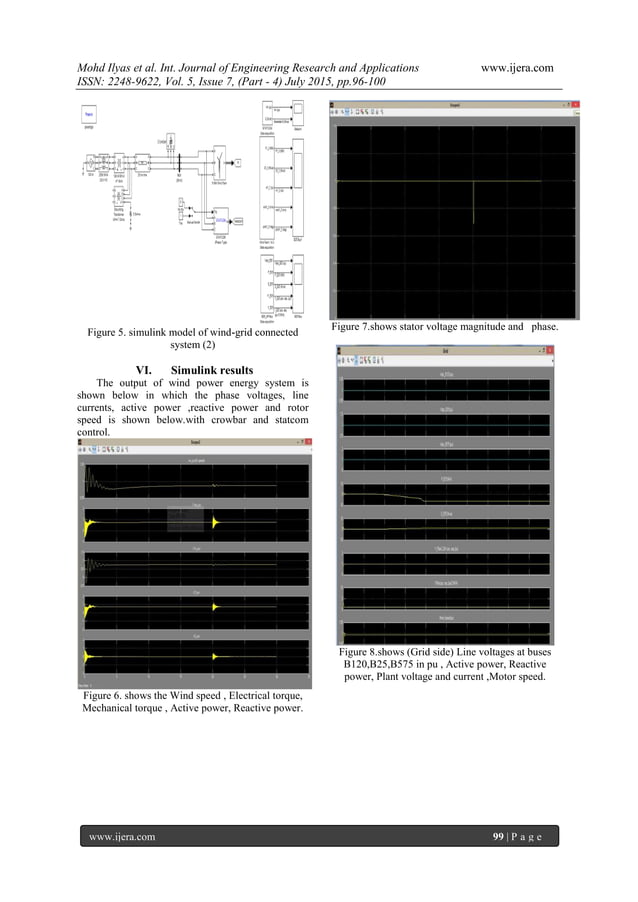 Integration Of A Wind Turbine Based Doubly Fed Induction Generator