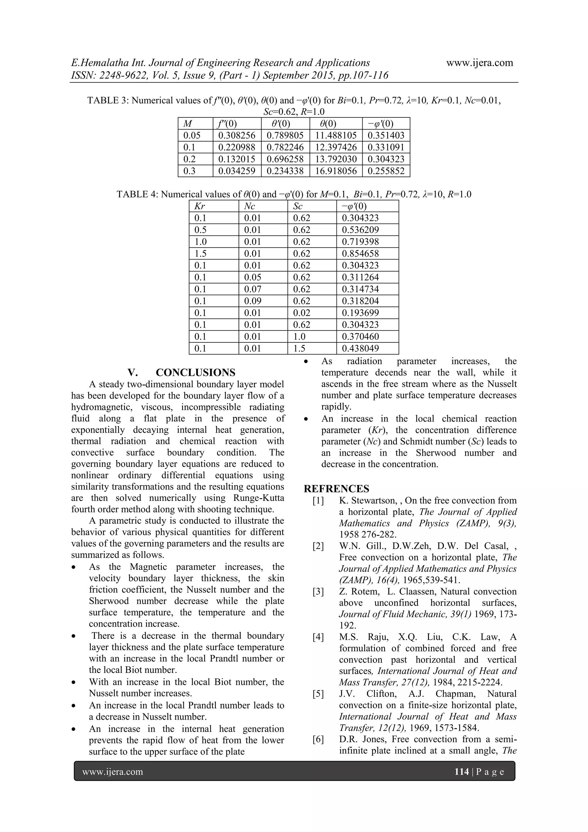 Effects of Thermal Radiation and Chemical Reaction on MHD Free ...