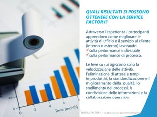 Service Factory by JMAC | PPT