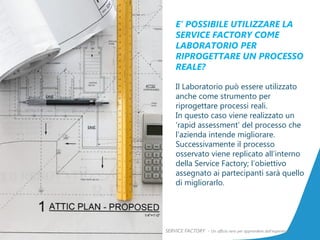 Service Factory by JMAC | PPT