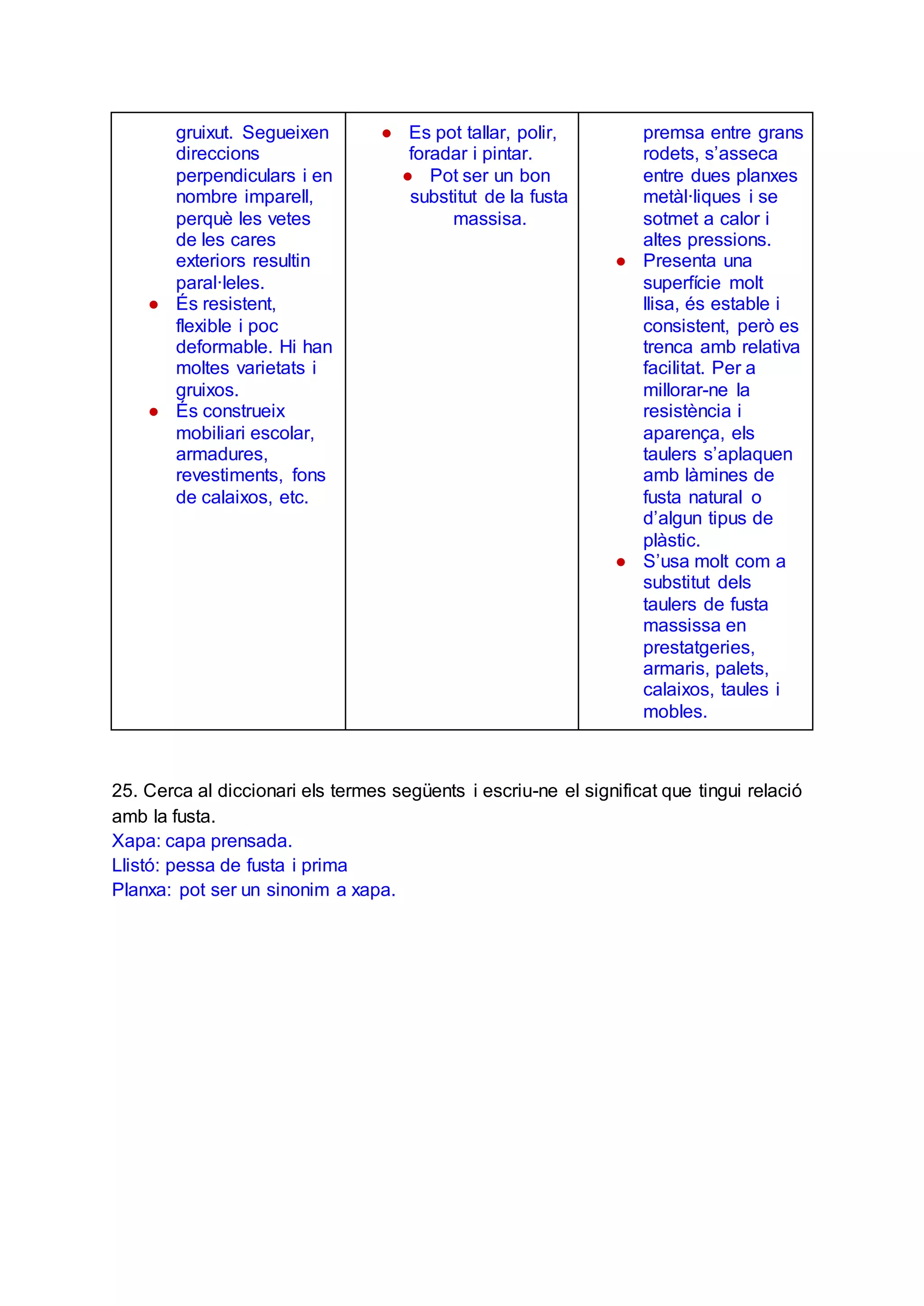 Treball fusta | DOCX