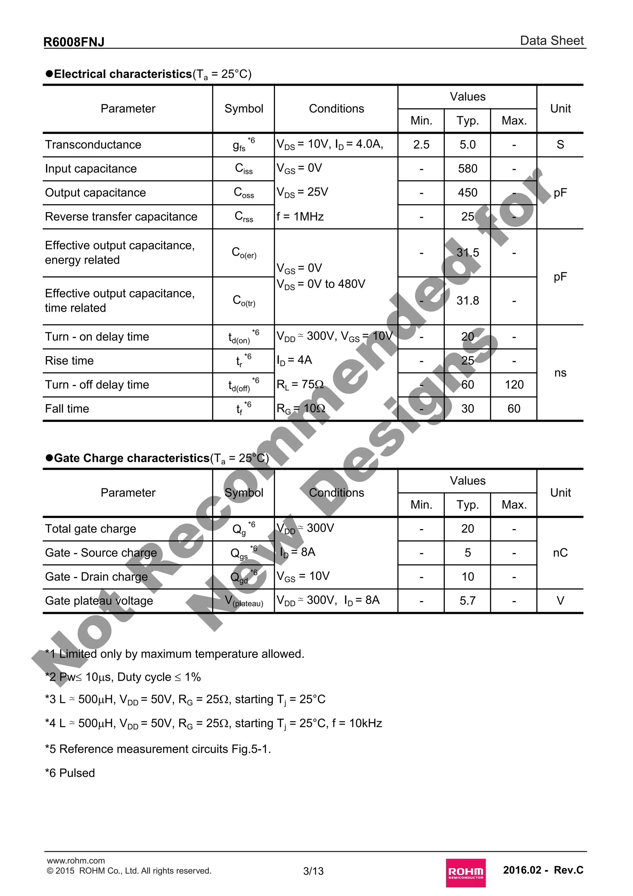 Original N-Channel R6008FNJ 6008 600V 8A TO-263 New Rohm Semiconductor ...