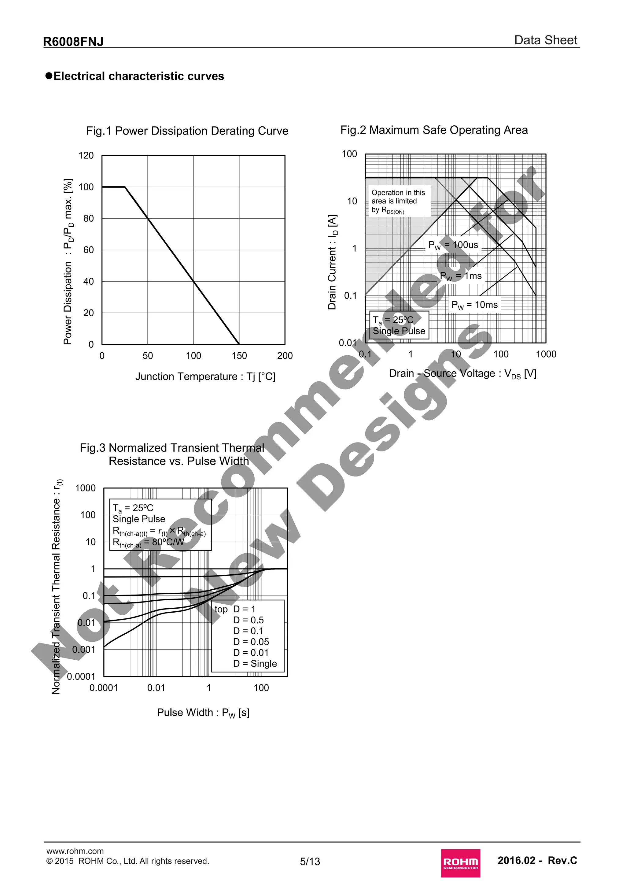 Original N-Channel R6008FNJ 6008 600V 8A TO-263 New Rohm Semiconductor ...