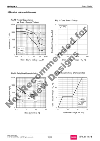 Original N-Channel R6008FNJ 6008 600V 8A TO-263 New Rohm Semiconductor ...