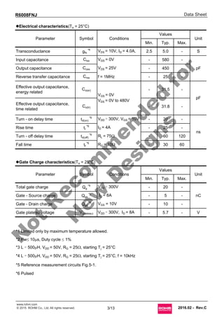 Original N-Channel R6008FNJ 6008 600V 8A TO-263 New Rohm Semiconductor | PDF
