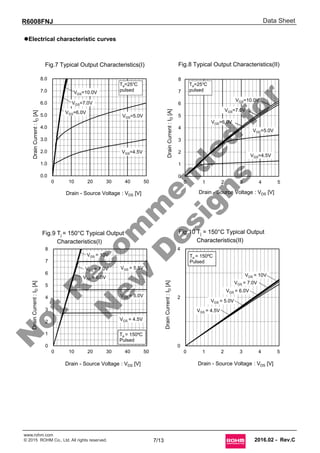 Original N-Channel R6008FNJ 6008 600V 8A TO-263 New Rohm Semiconductor ...