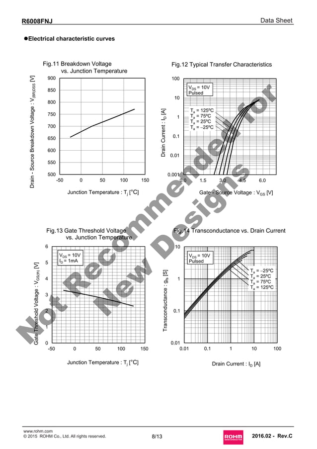 Original N-Channel R6008FNJ 6008 600V 8A TO-263 New Rohm Semiconductor ...