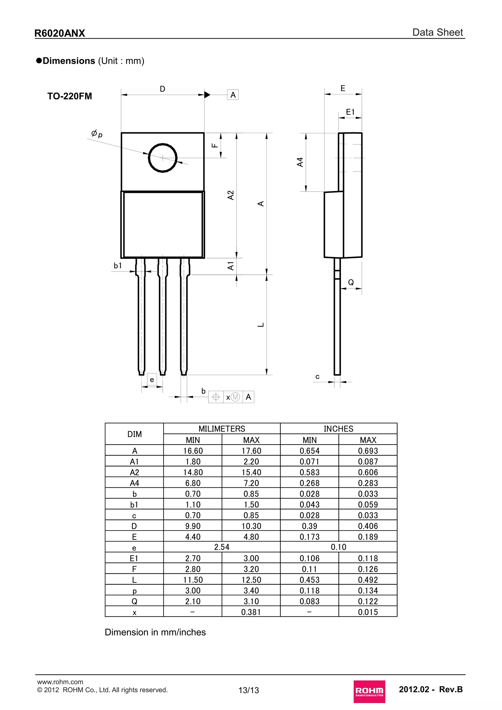 Original N-Channel Mosfet R6020ANX 6020 600V 20A TO-220 New ROHM ...