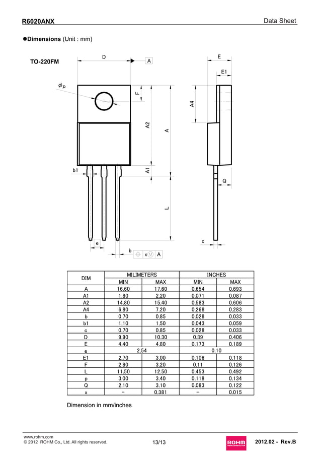 Original N-Channel Mosfet R6020ANX 6020 600V 20A TO-220 New ROHM Semiconductor | PDF