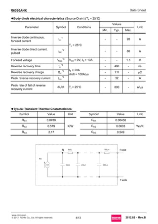 Original N-Channel Mosfet R6020ANX 6020 600V 20A TO-220 New ROHM ...