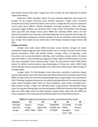 2022-_Ilmu_Big_Data_dan_Mesin_Cerdas.pdf