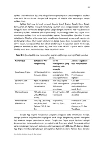 2022-_Ilmu_Big_Data_dan_Mesin_Cerdas.pdf