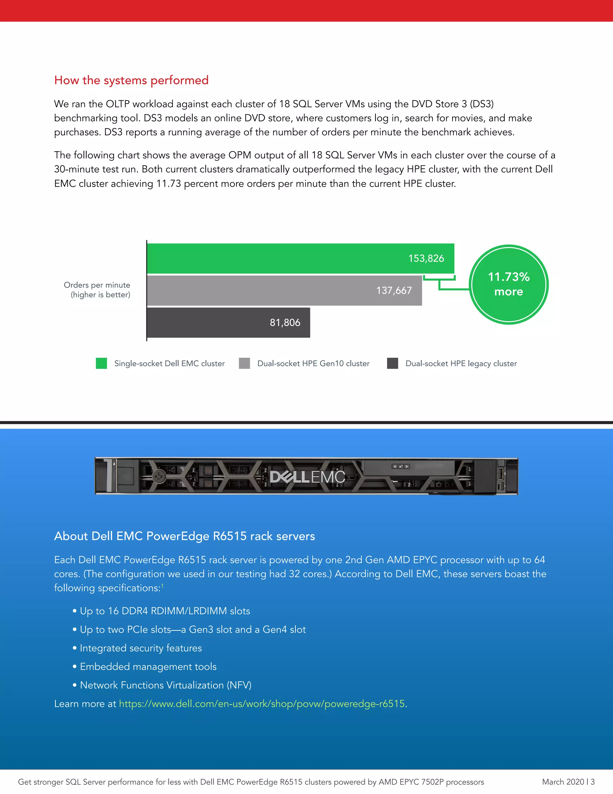 Get stronger SQL Server performance for less with Dell EMC PowerEdge ...