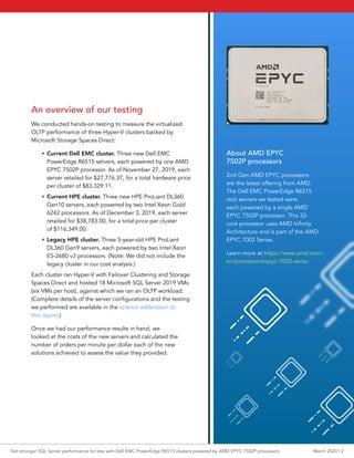 Get stronger SQL Server performance for less with Dell EMC PowerEdge R6515 clusters powered by ...