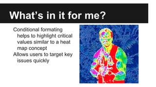 Conditional formatting - Excel | PPTX