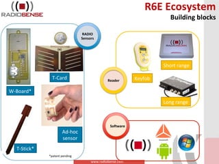 R6E for Industry 4.0 | PDF