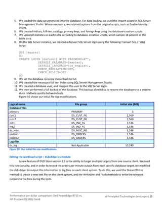 Performance per dollar comparison: Dell PowerEdge R715 vs. HP ProLiant ...