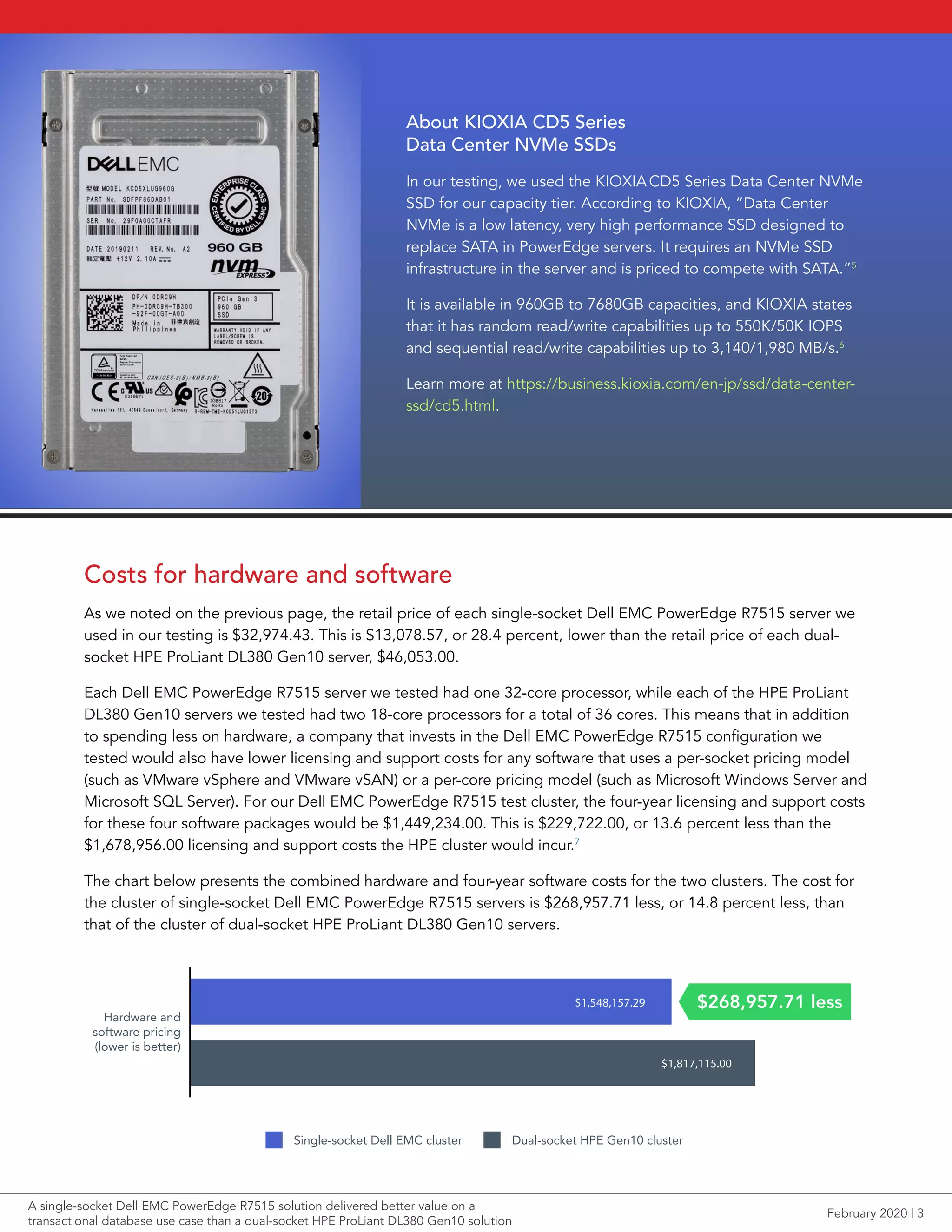 A single-socket Dell EMC PowerEdge R7515 solution delivered better ...