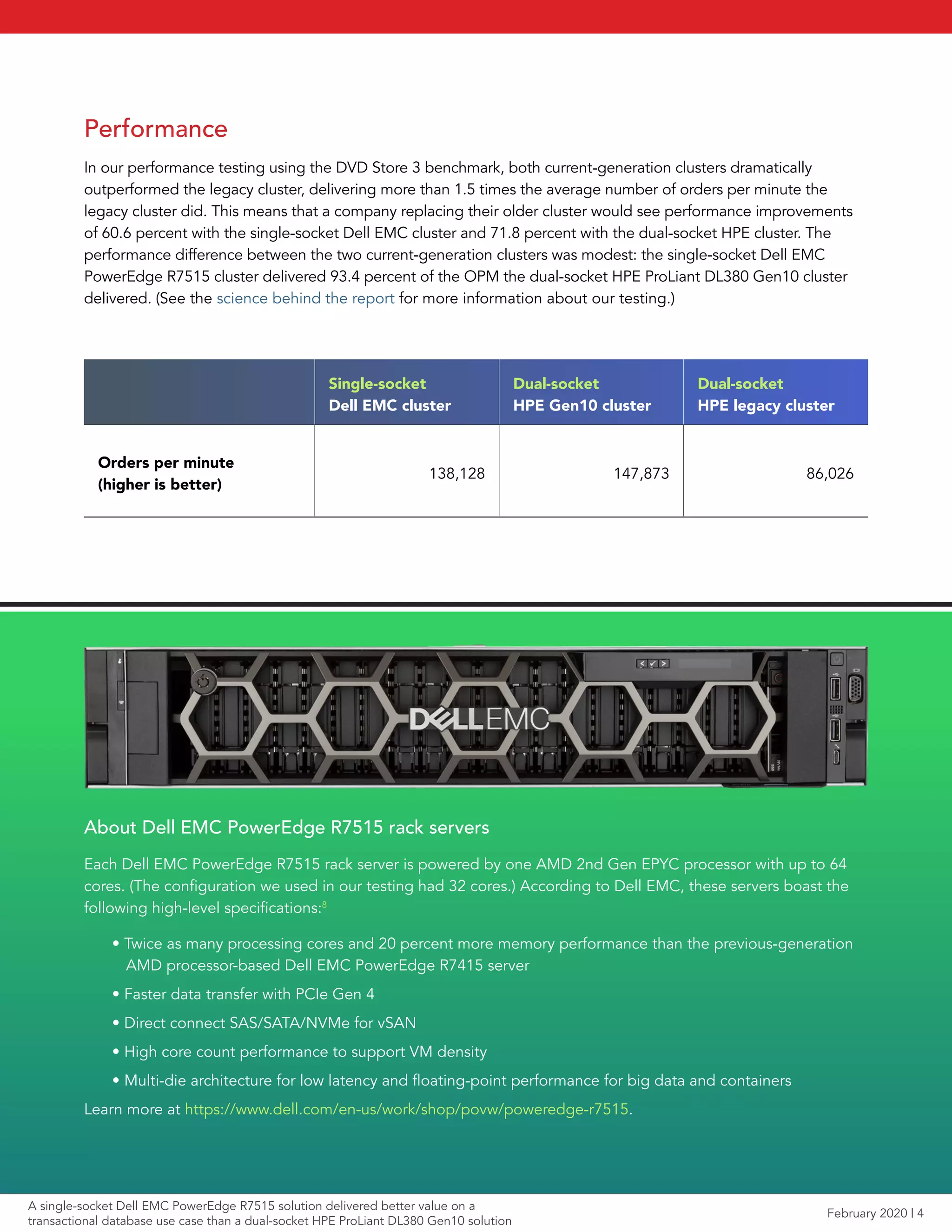 A single-socket Dell EMC PowerEdge R7515 solution delivered better value on a transactional ...