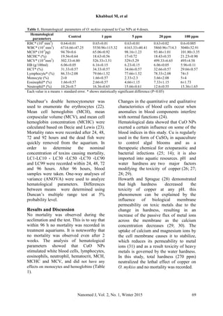 8 nmj 2-1 | PDF