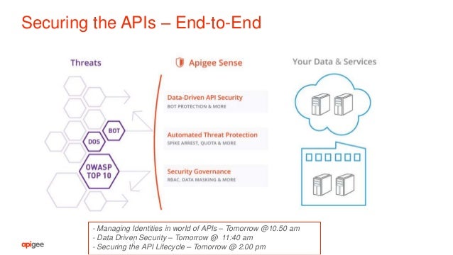Protecting APIs from Mobile Threats- Beyond Oauth