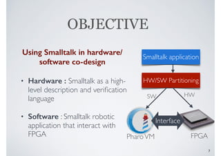 Toward a Methodology to turn Smalltak code into FPGA | PDF