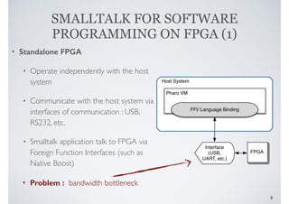 Toward a Methodology to turn Smalltak code into FPGA | PDF