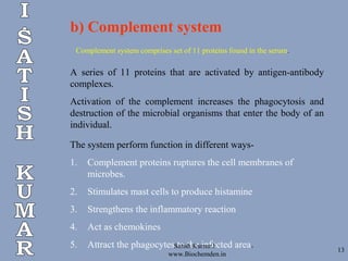 What is Immunity? Explain the types of Immunity? (Presentation) | PPT