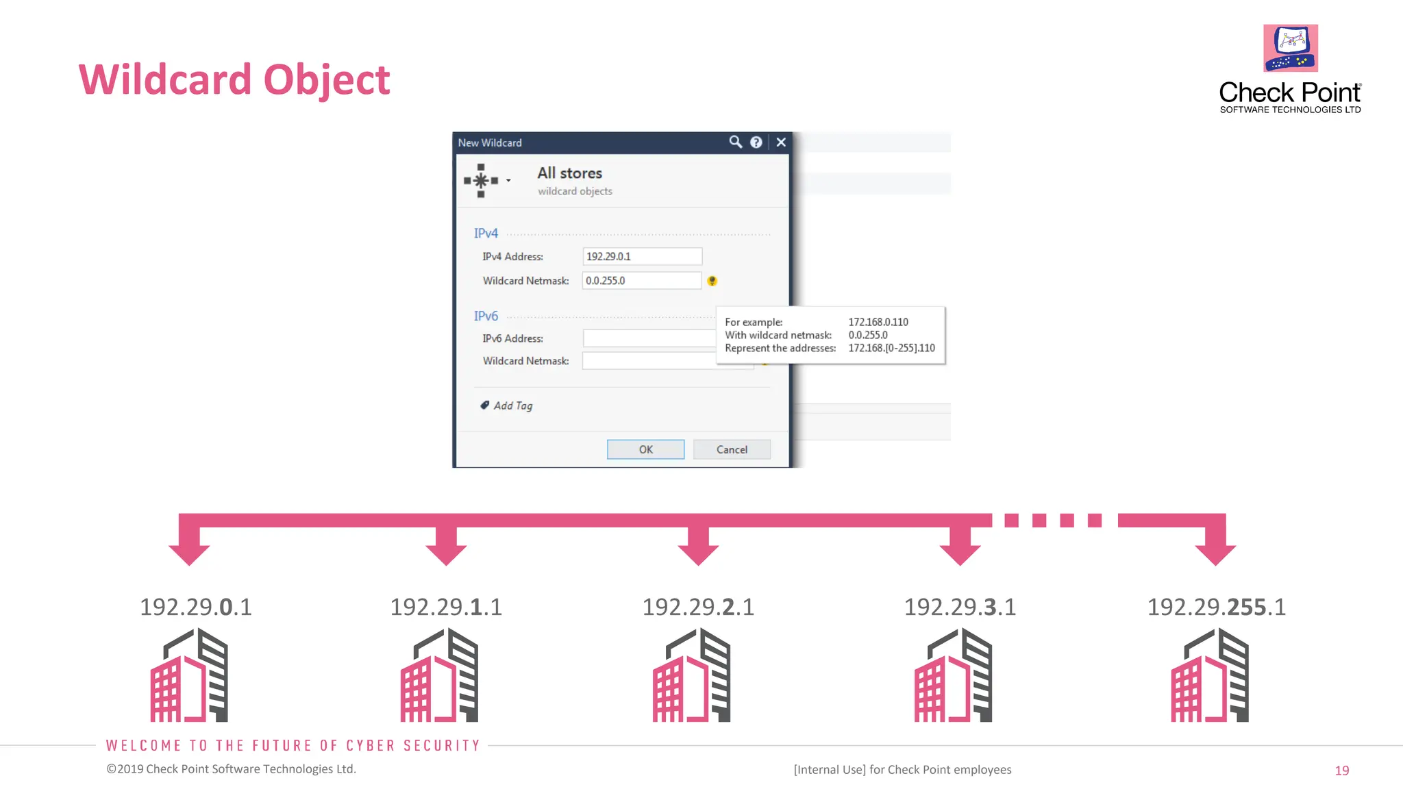 Checkpoint Firewall R80 20 Techtalk Pptx
