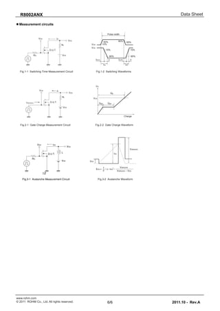 Original N-Channel Mosfet R8002ANX R8002 8002 800V TO-220F New Rohm | PDF