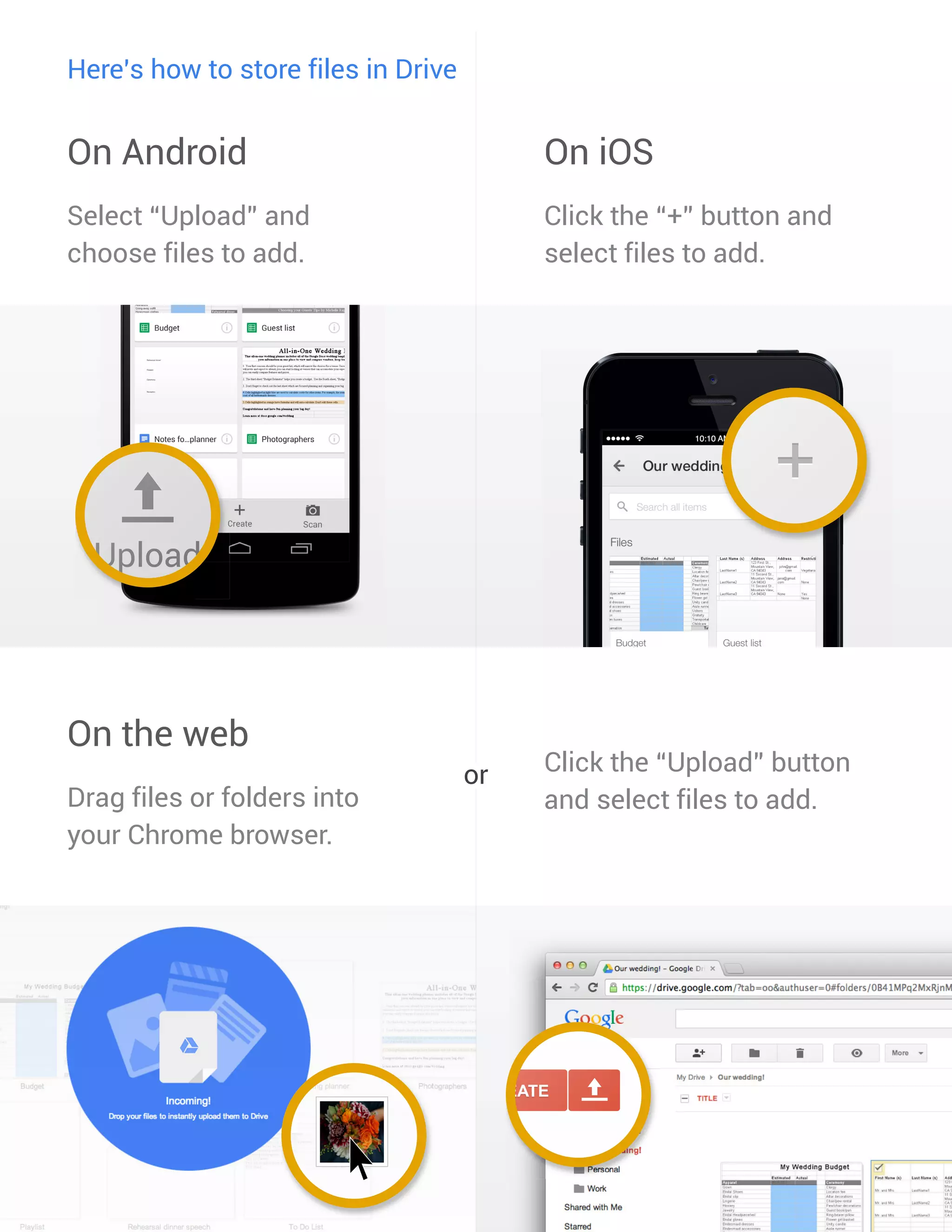 How to get started with drive | PDF