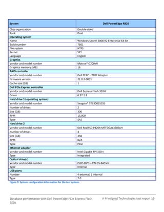 Database performance with Dell PowerEdge PCIe Express Flash SSDs | PDF