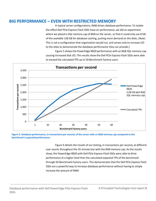 Database performance with Dell PowerEdge PCIe Express Flash SSDs | PDF