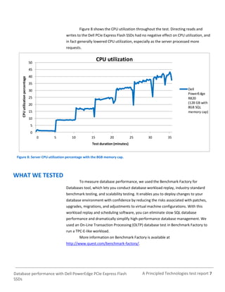 Database performance with Dell PowerEdge PCIe Express Flash SSDs | PDF