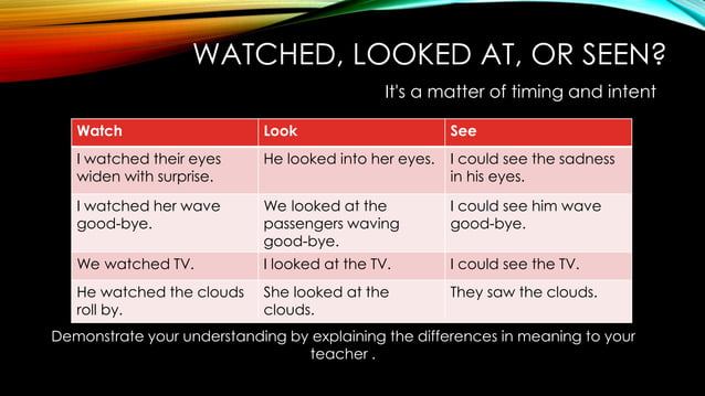 Teacher version: Look, Watch, See, Lesson 1 of Misused and ...