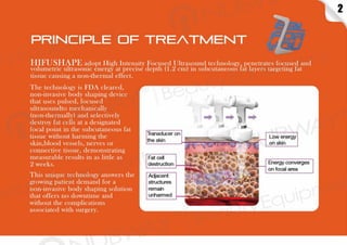 2015 Newest Non-invasive HIFUShape® Body Shaping/Fat Reduction System | PDF