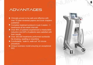2015 Newest Non-invasive HIFUShape® Body Shaping/Fat Reduction System | PDF